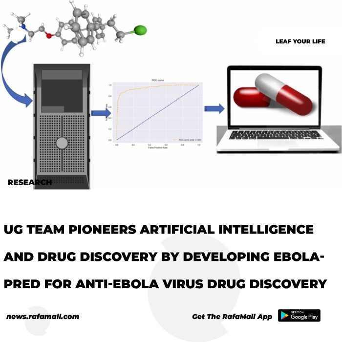 UG TEAM PIONEERS ARTIFICIAL INTELLIGENCE AND DRUG DISCOVERY BY ...