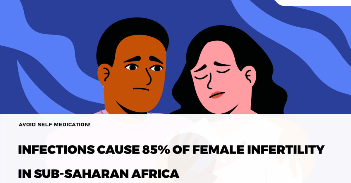 Infections Cause 85% of Female Infertility in Sub-Saharan Africa - Rafamall